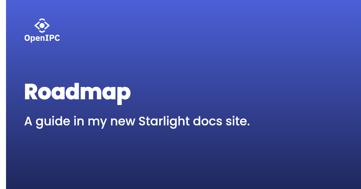 Roadmap | Documentation